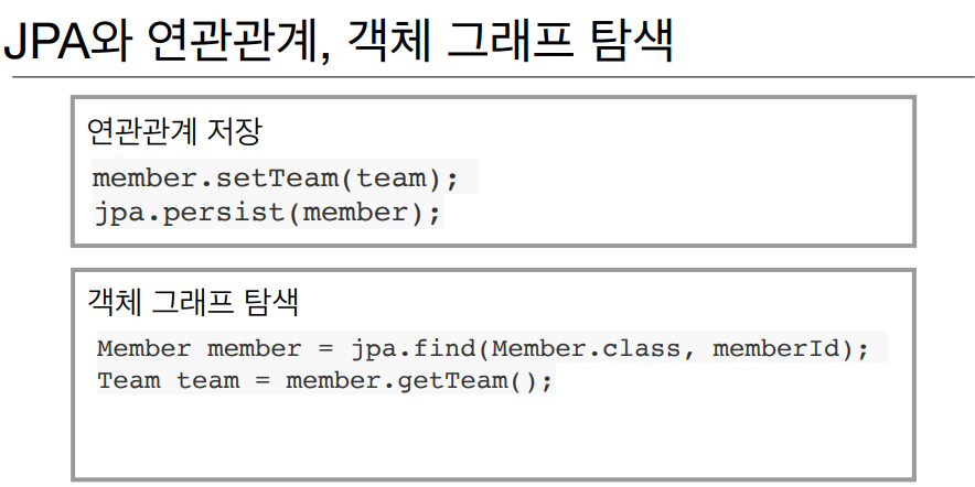 JPA 개념 - kmk3593 blog